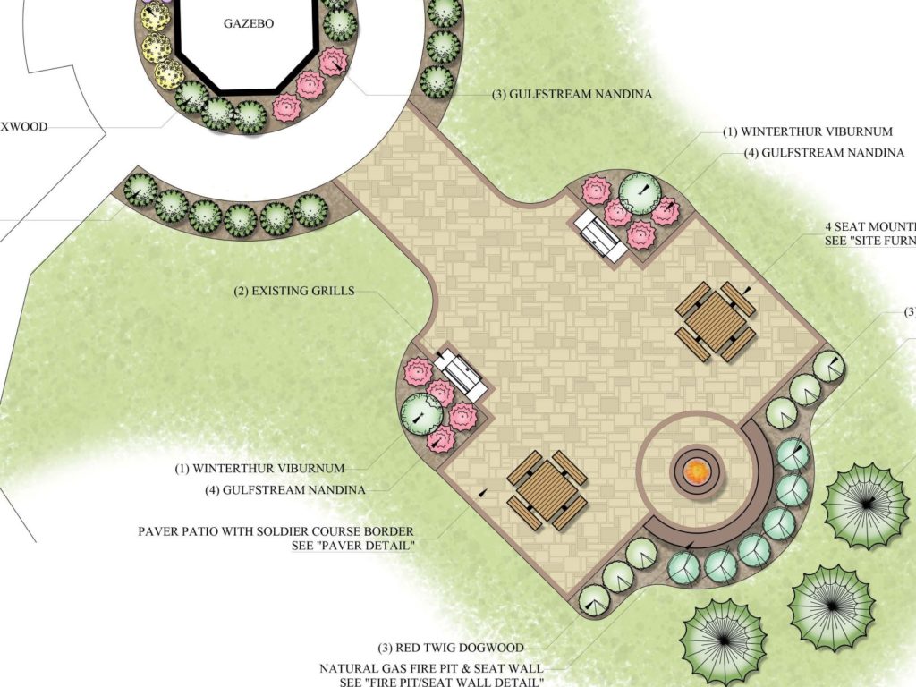 Planning & Designing Your Next Outdoor Project | How To Start Landscaping